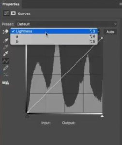 Amazing color and texture in your photos with LAB color in Photoshop ...