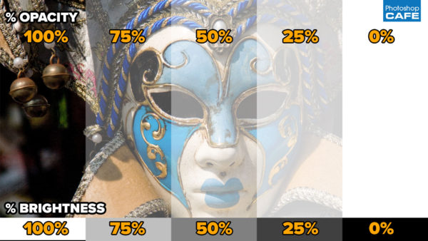 How to Use Layer Masks in Photoshop and 7 Layer Masking tips ...