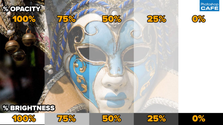 How to Use Layer Masks in Photoshop and 7 Layer Masking tips ...