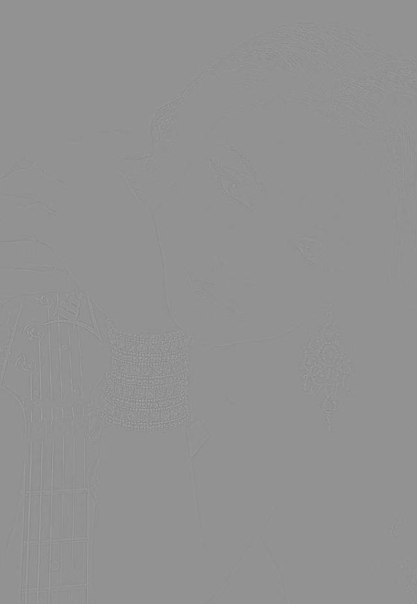 Frequency Separation, silky smooth skin in Photoshop - PhotoshopCAFE Frequency Separation, silky smooth skin in Photoshop - PhotoshopCAFE