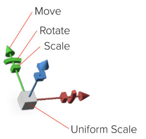 How to use 3D in Photoshop, Ultimate Tutorial - PhotoshopCAFE