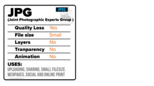Most commonly used file types in Photoshop - PhotoshopCAFE