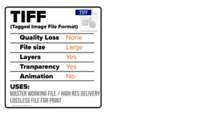 Most commonly used file types in Photoshop - PhotoshopCAFE