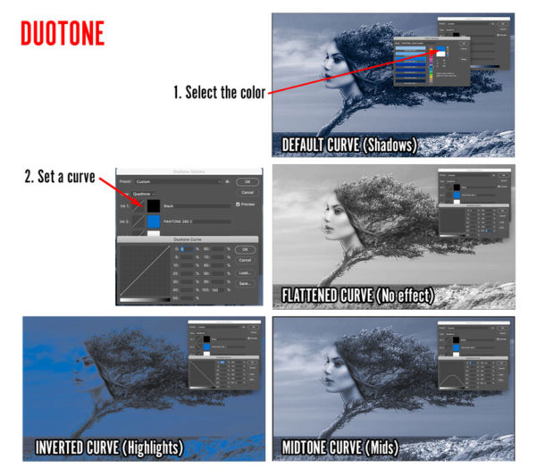 How to Make a Duotone in Photoshop, for color grading. - PhotoshopCAFE
