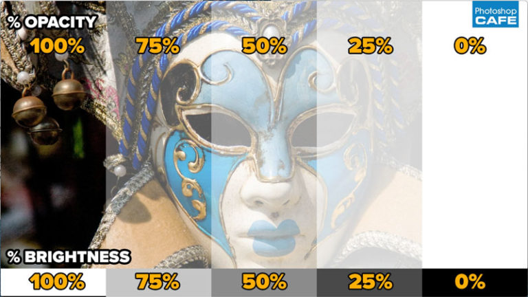 Layer masks in Photoshop - Get perfect smooth transparency on your ...