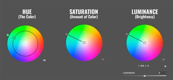 Ultimate Guide to ACR Lightroom Color Grading Tool - PhotoshopCAFE