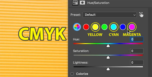 New Adjust Colors in Photoshop, easily change colors the new way ...