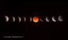 how to photograph a lunar eclipse for beginners - PhotoshopCAFE